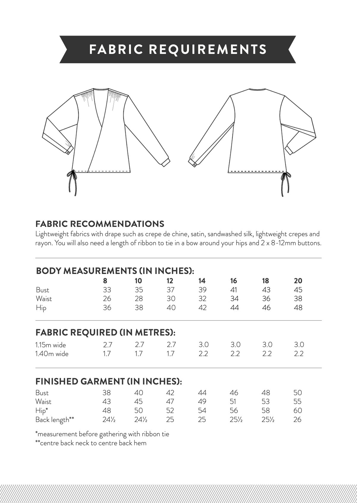 Sew Over It Anderson Blouse – The Fold Line