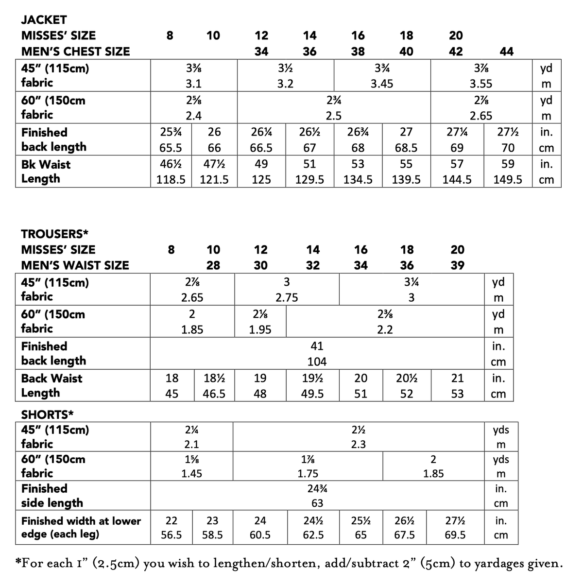 Folkwear 130 Unisex Australian Bush Outfit – The Fold Line