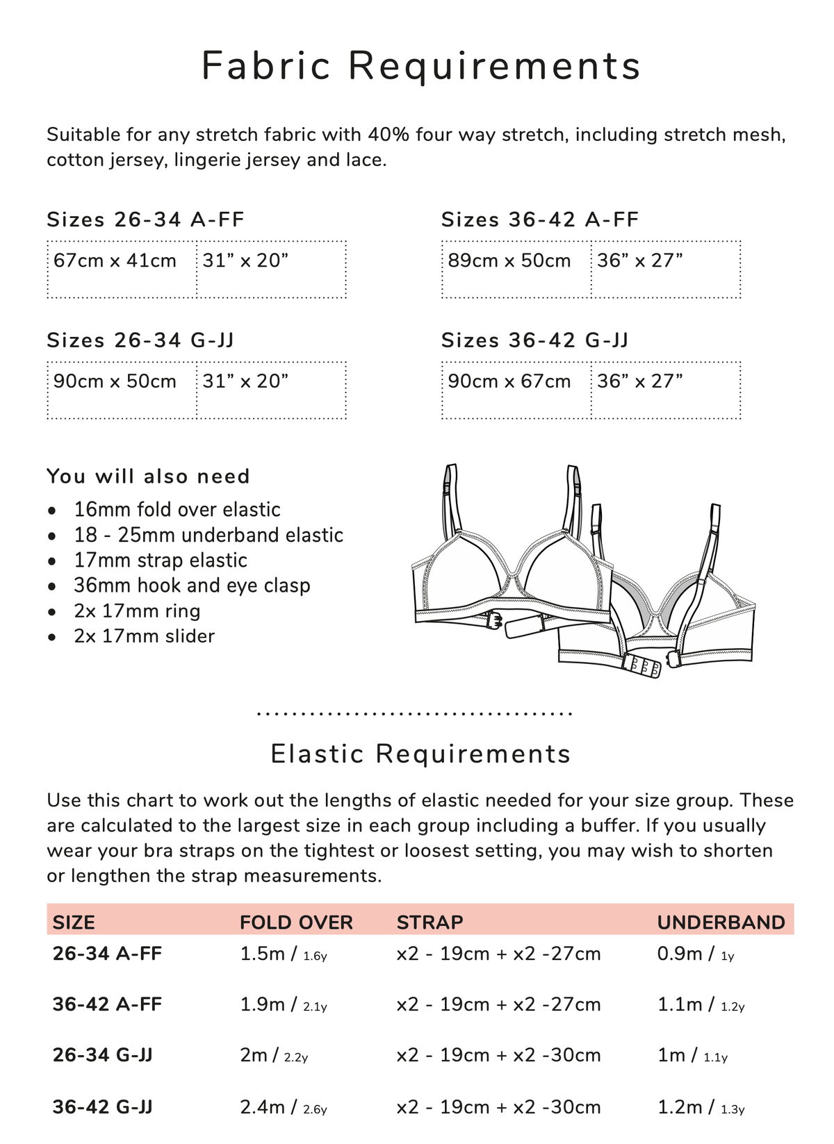 The New Craft House Ava Bra PDF – The Fold Line