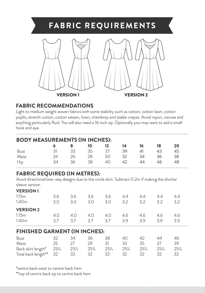 Sew Over It Betty Dress Add-on Pack – The Fold Line