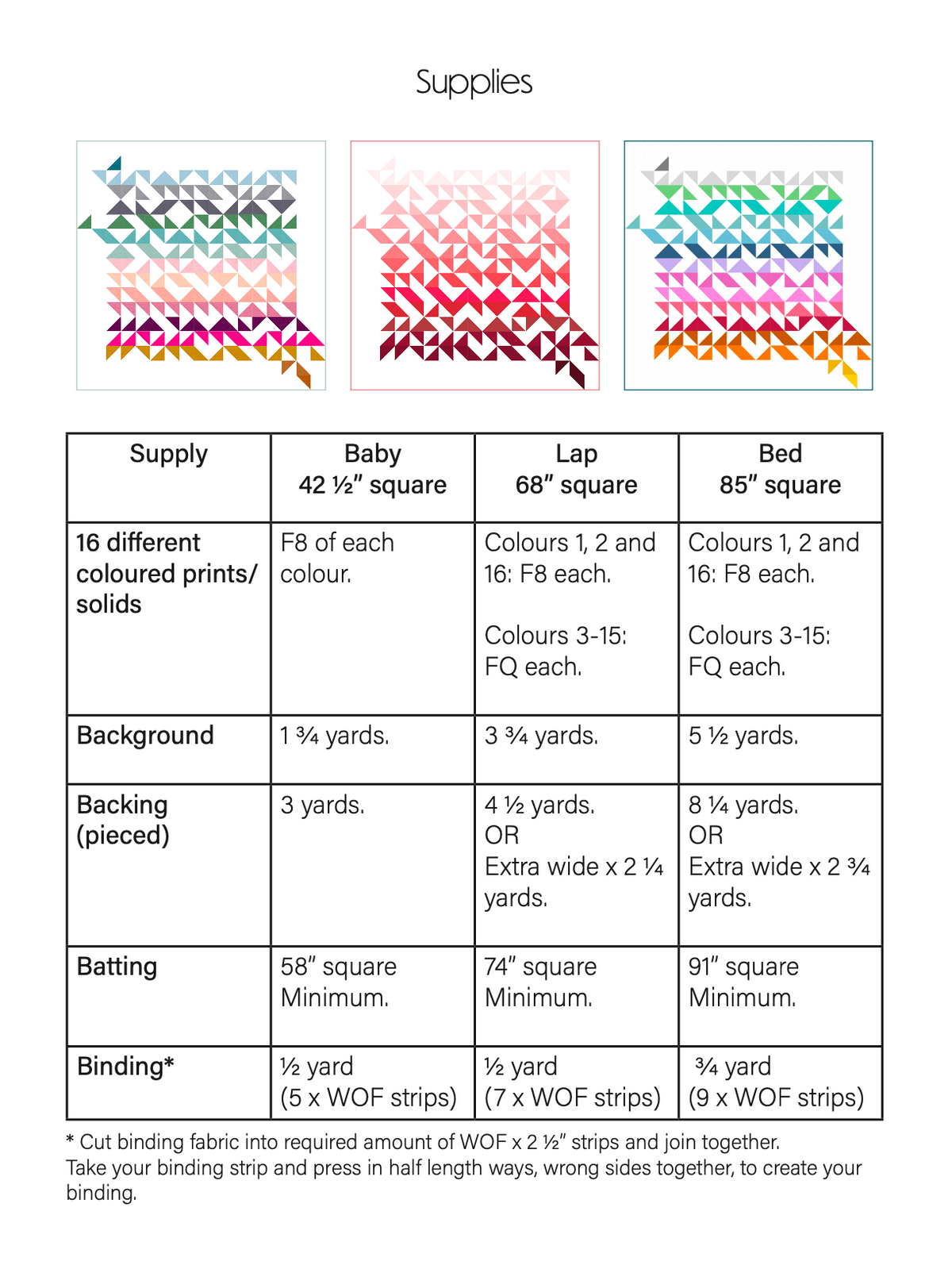 Lou Orth Designs Break Away Quilt PDF – The Fold Line