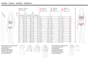 Burda Blouse & Dress 5884 – The Fold Line