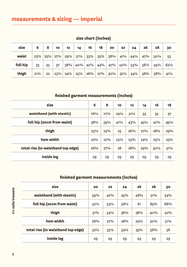 Fabric Godmother Calla Trousers – The Fold Line