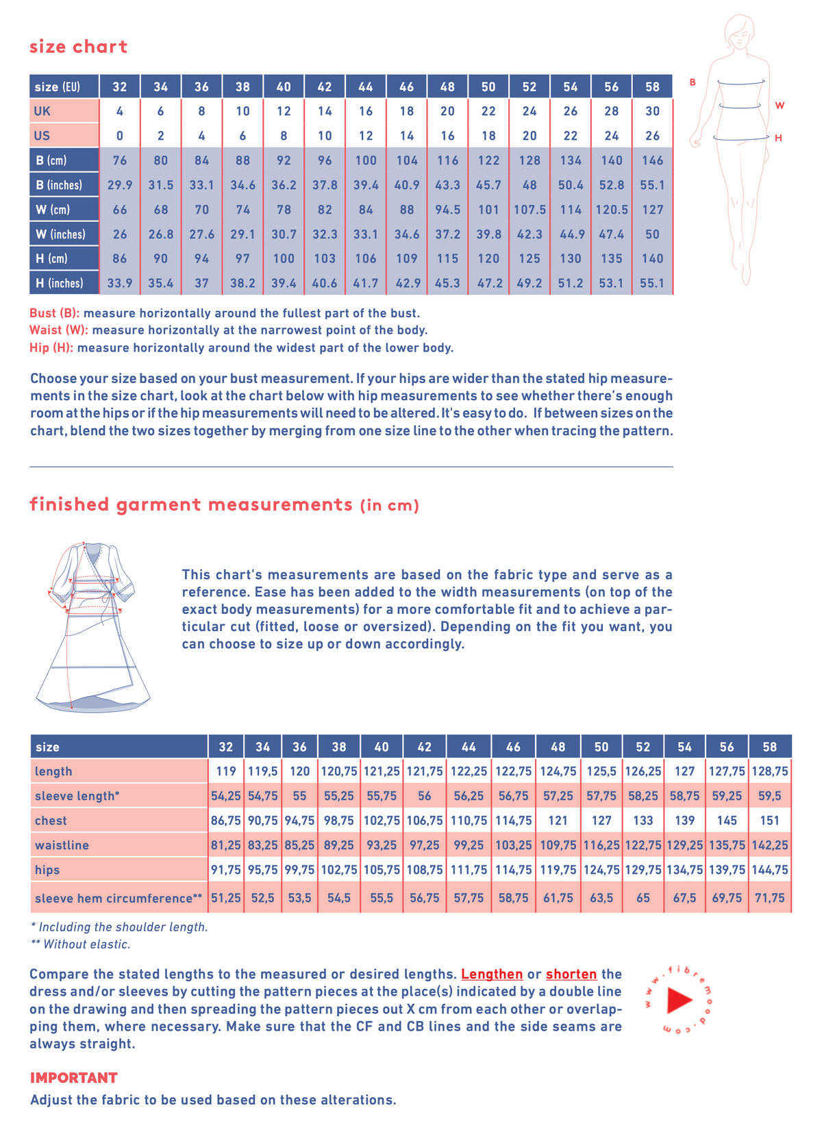Fibre Mood Carole Dress – The Fold Line