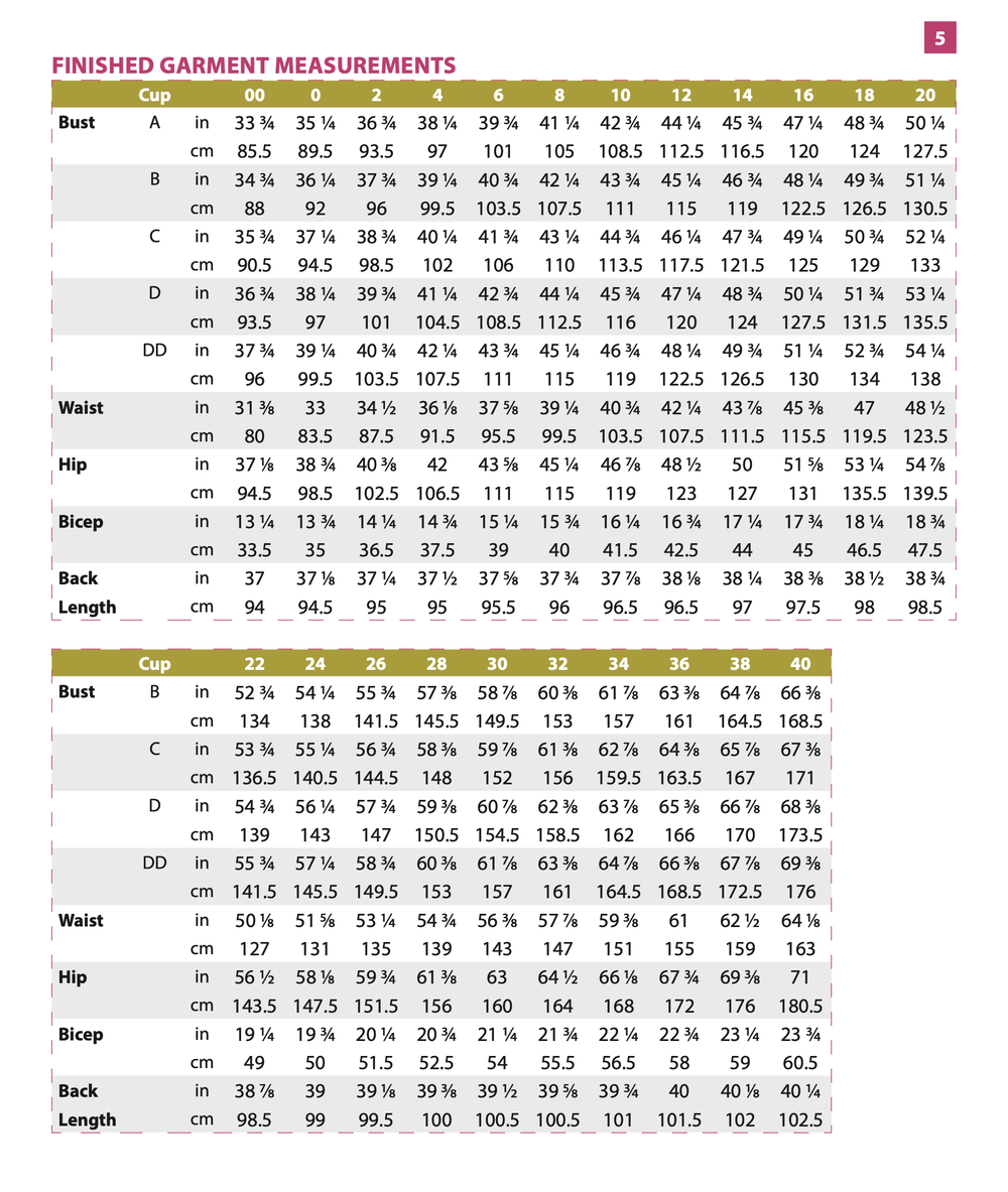 Itch to Stitch Celeste Dress – The Fold Line