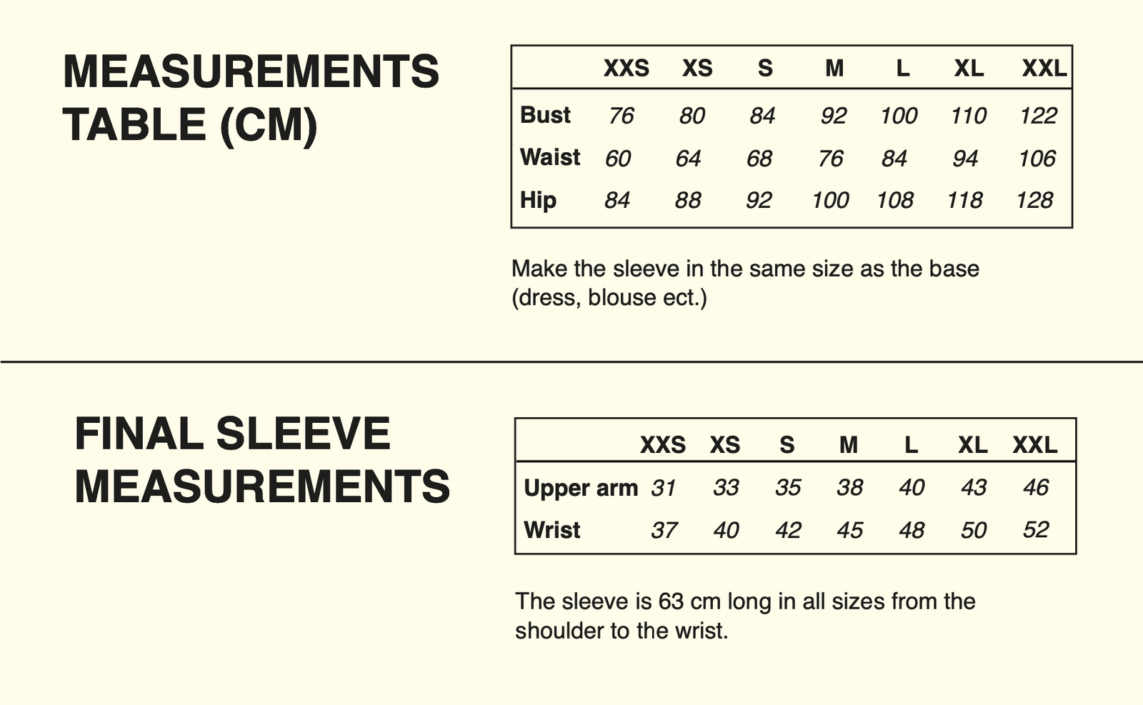 Puff and Pencil Panel Dress & Cone Sleeve – The Fold Line
