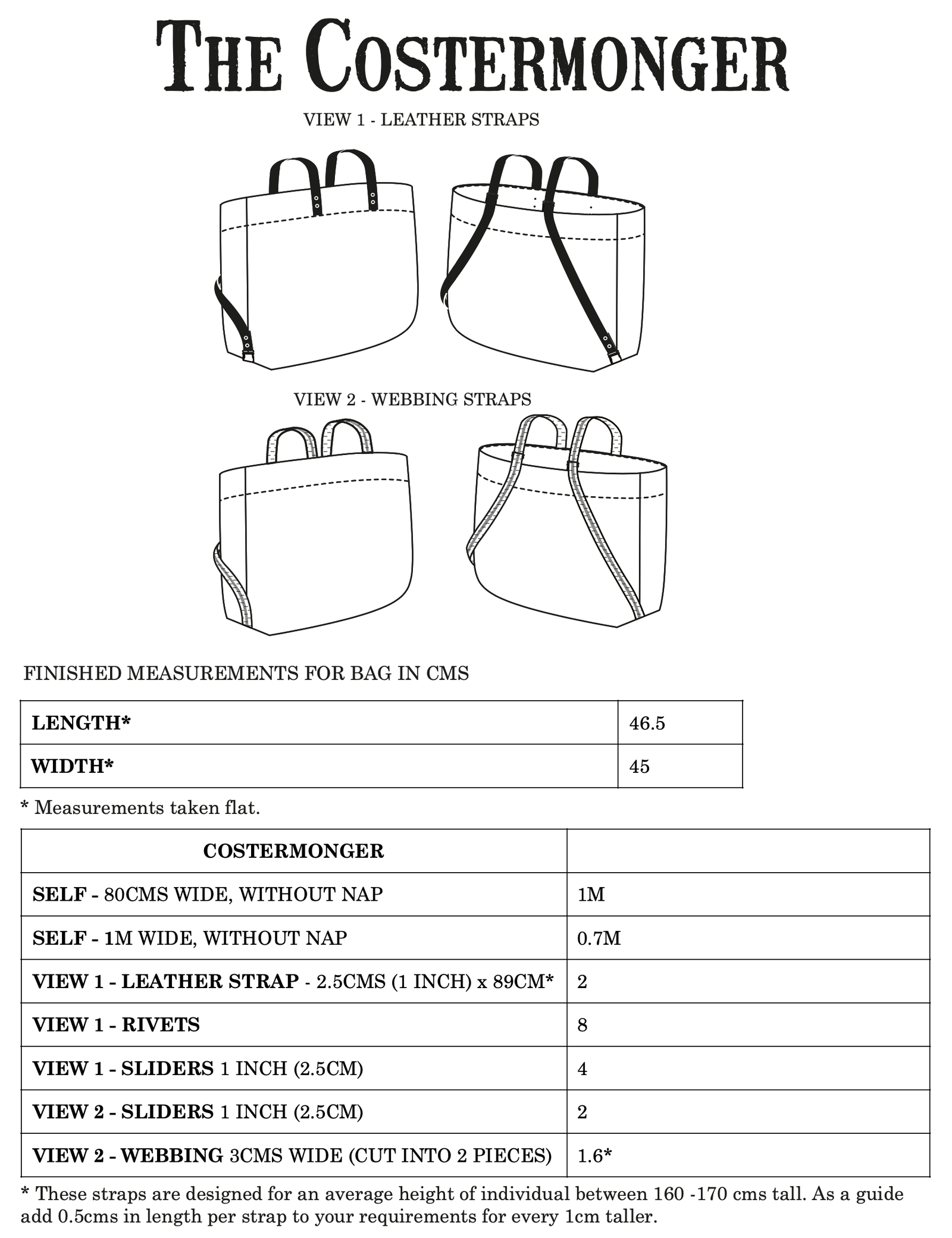 Merchant & Mills Costermonger Pattern and Hardware Kit Bundle – The ...
