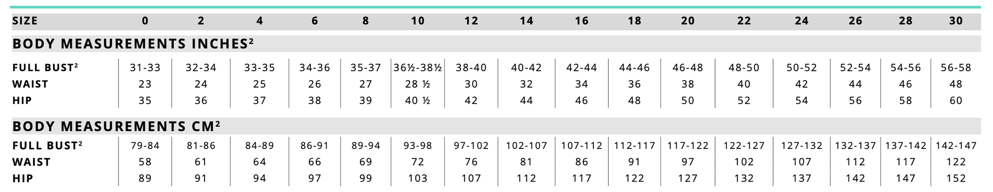 Pattern Scout Cozi Jacket Expansion Pack PDF – The Fold Line
