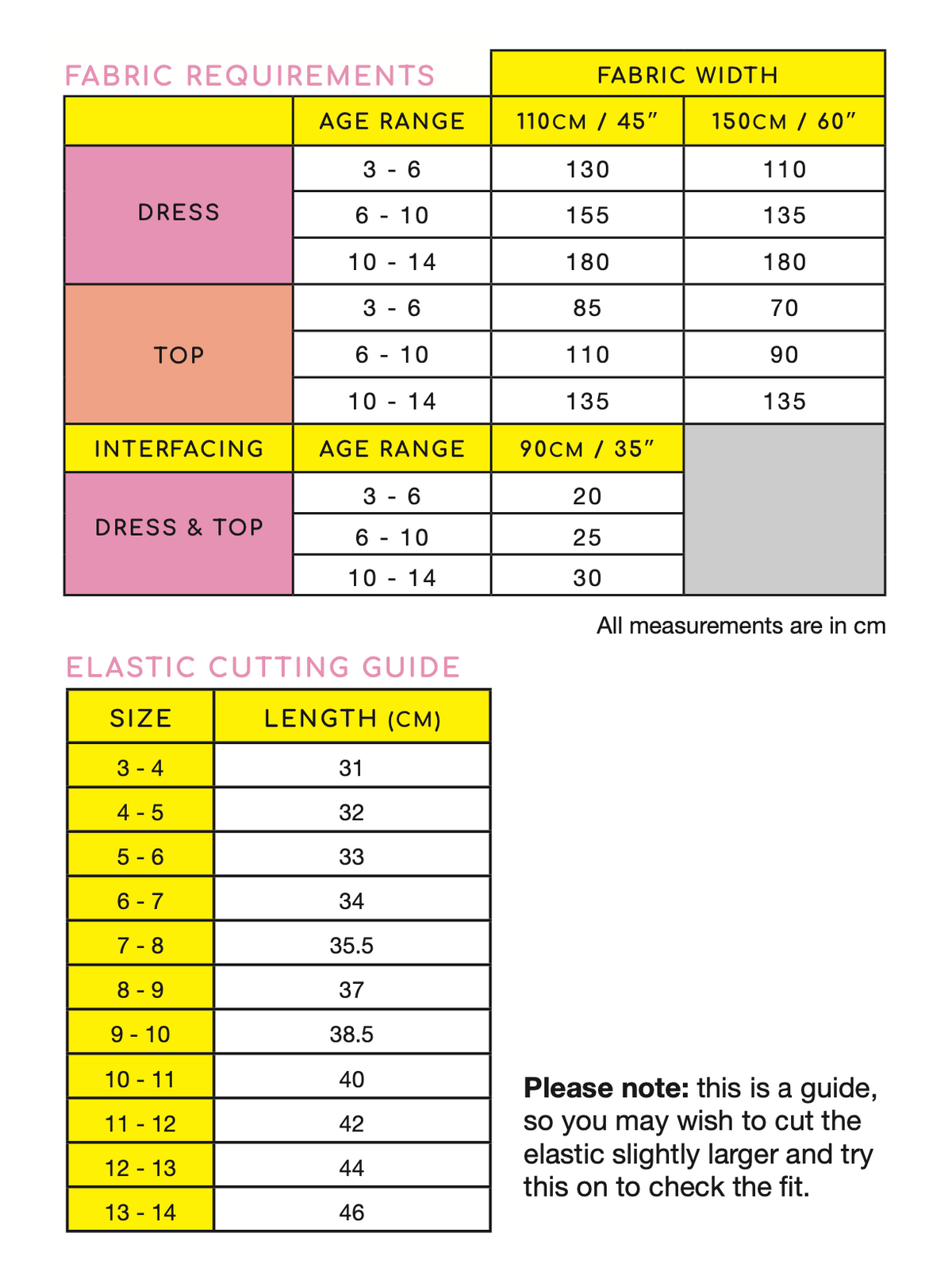 Little Rosy Cheeks Ettle Dress and Top – The Fold Line