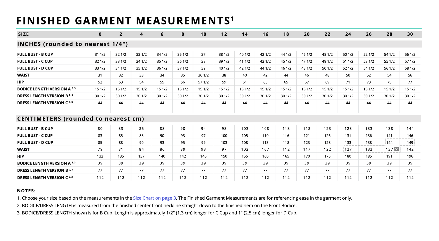 Pattern Scout Flora Tank and Dress – The Fold Line