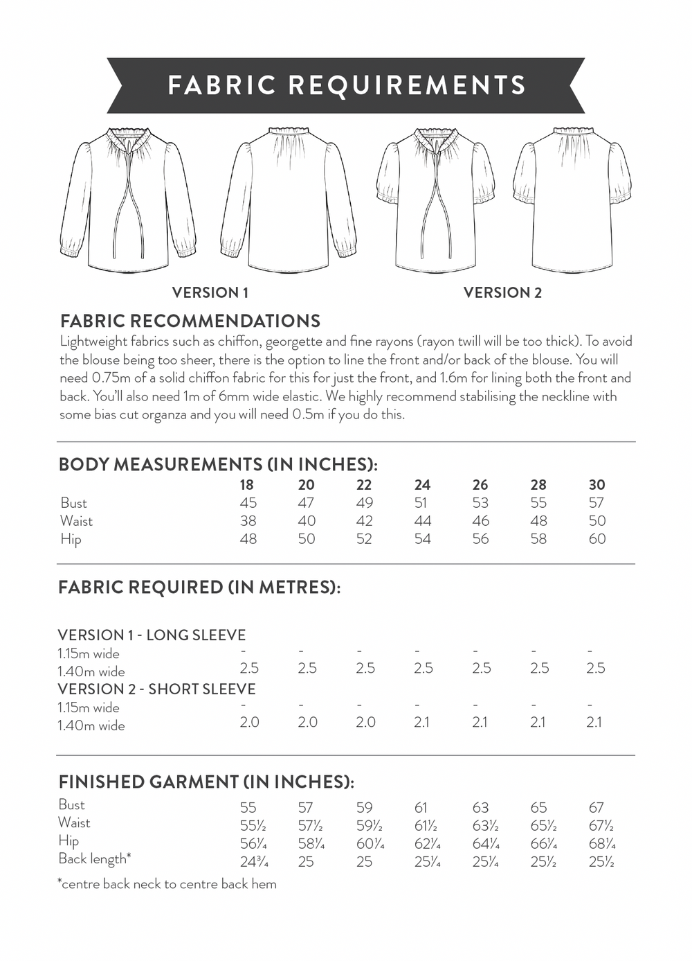 Sew Over It Freia Blouse The Fold Line