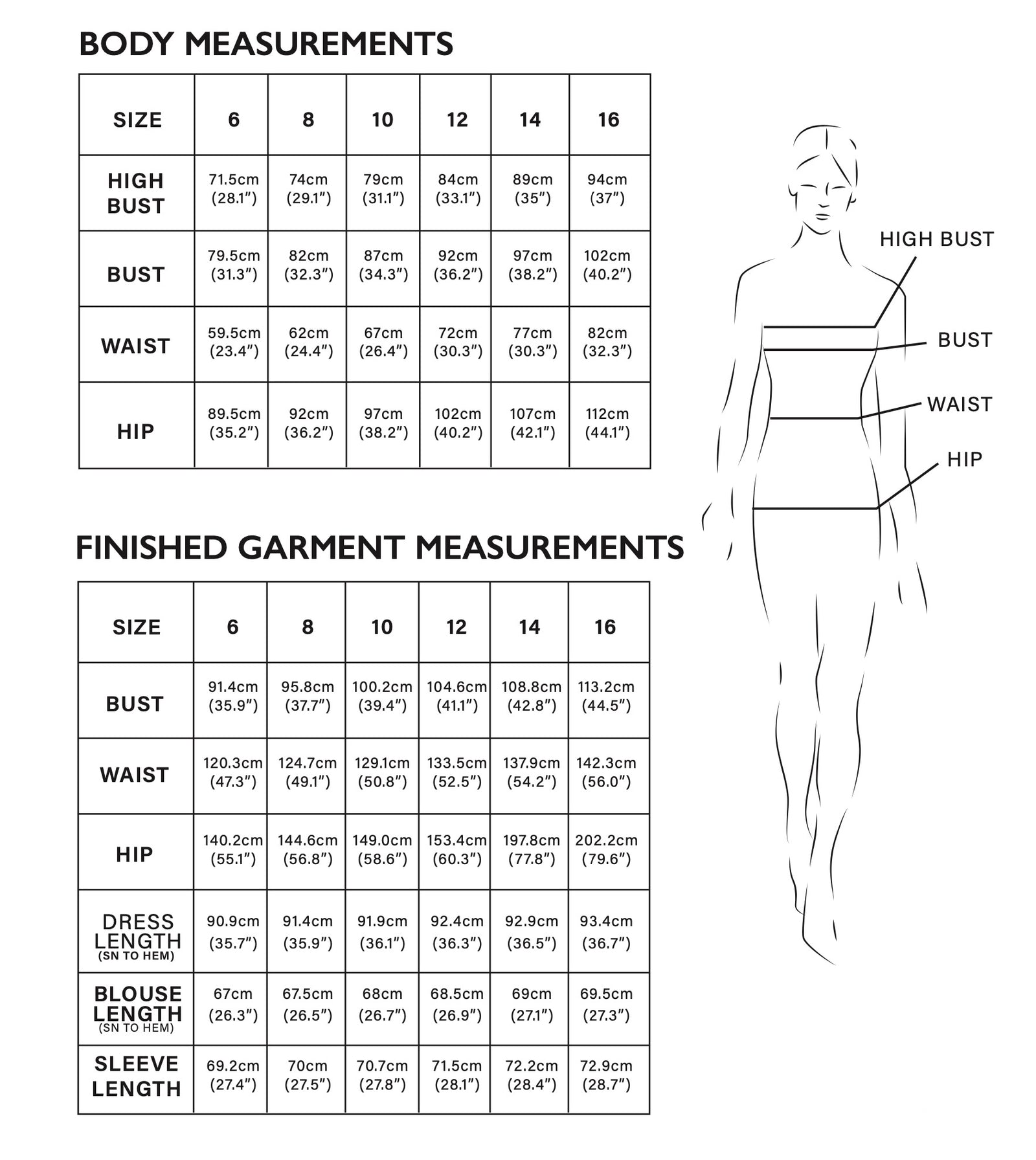 Veronica Tucker Freya Dress and Blouse – The Fold Line