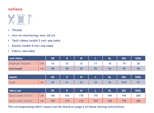 Fibre Mood Ines Top – The Fold Line