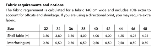 Bara Studio Joline Dress – The Fold Line