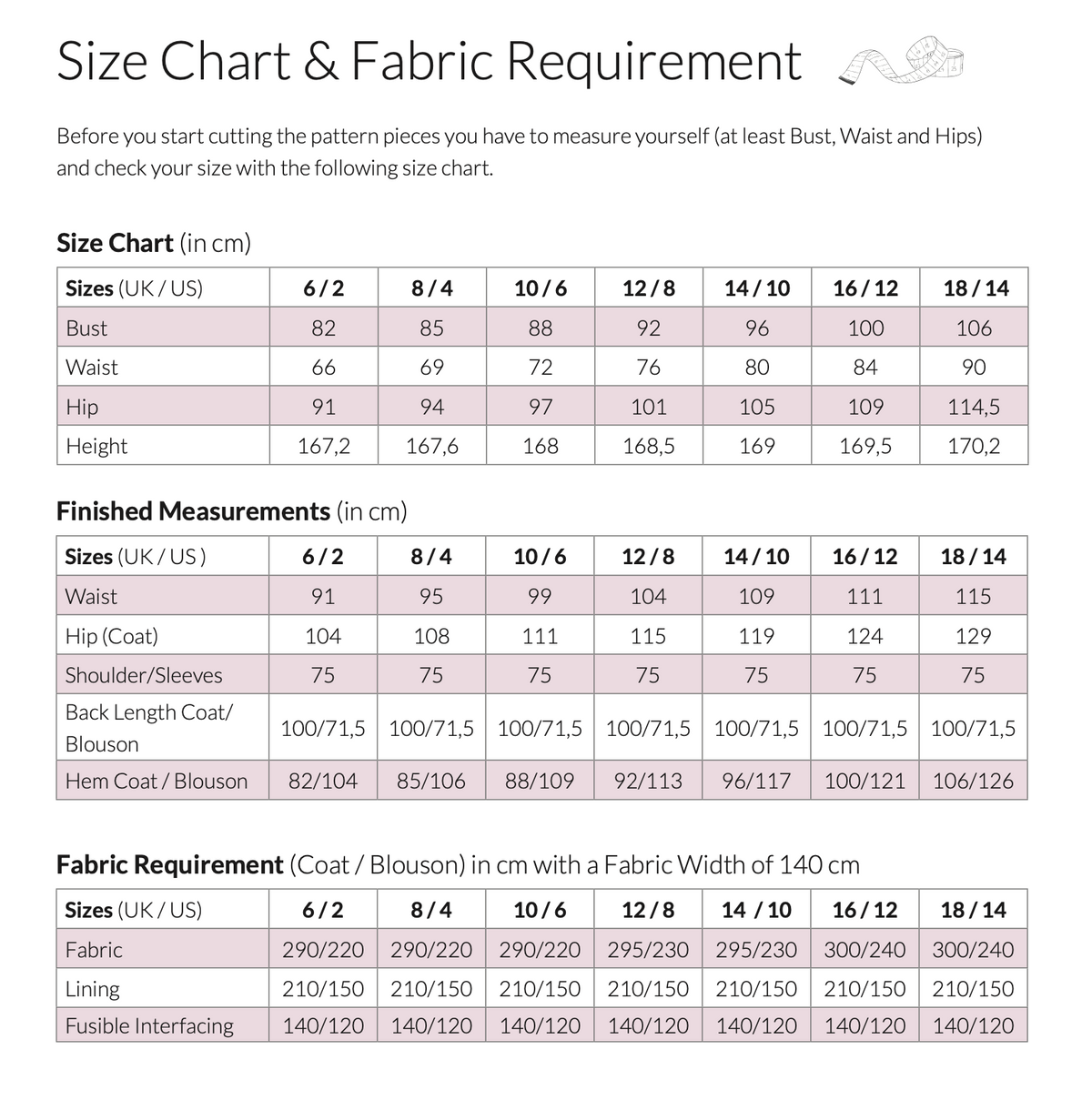 Schnittchen Patterns Malu Coat and Jacket – The Fold Line