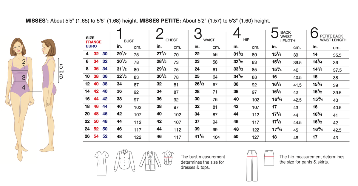 McCalls Vest and Cardigans/Coatigans M7476 – The Fold Line