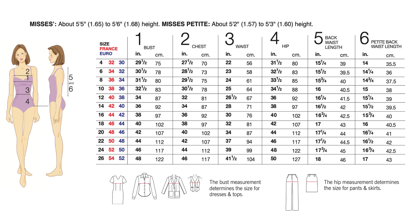 McCalls Dresses M7896 – The Fold Line