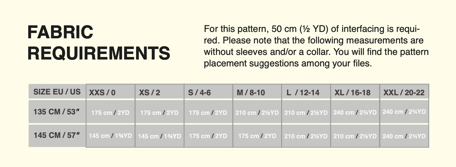 Puff and Pencil Panel Dress & Cone Sleeve – The Fold Line