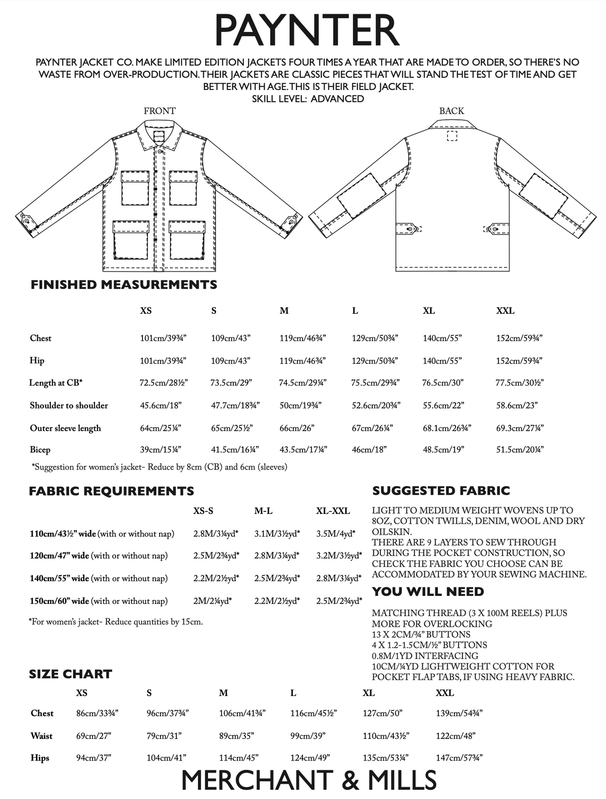 Merchant & Mills Unisex Paynter Jacket – The Fold Line