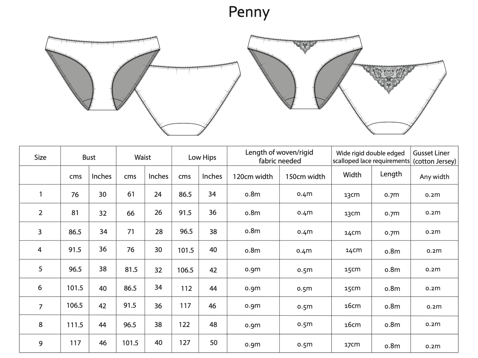 Sew Projects Penny Knicker – The Fold Line