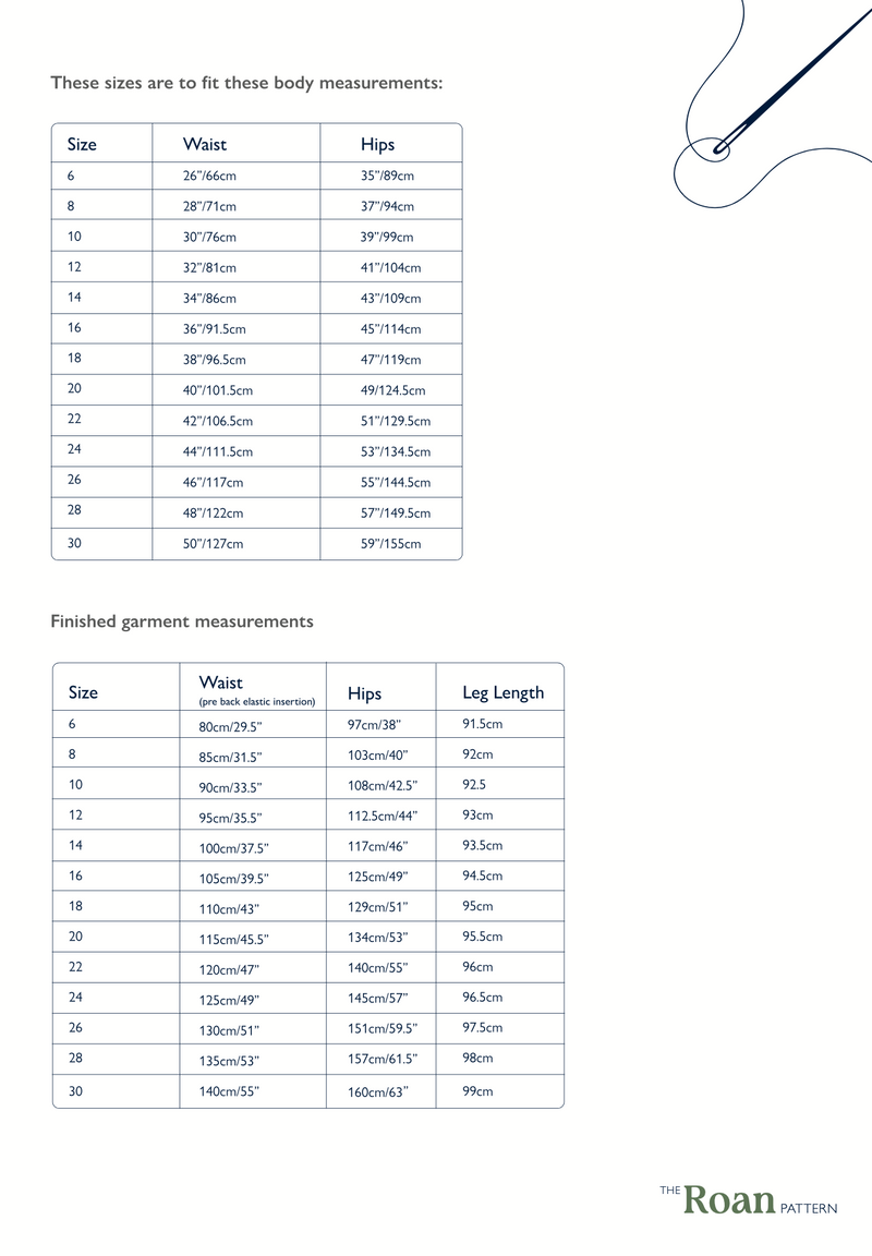 Emporia Patterns Roan Trousers – The Fold Line