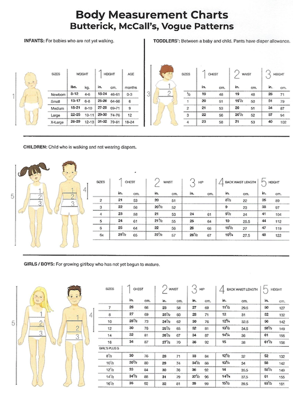 Butterick Baby Outfits B5625 – The Fold Line