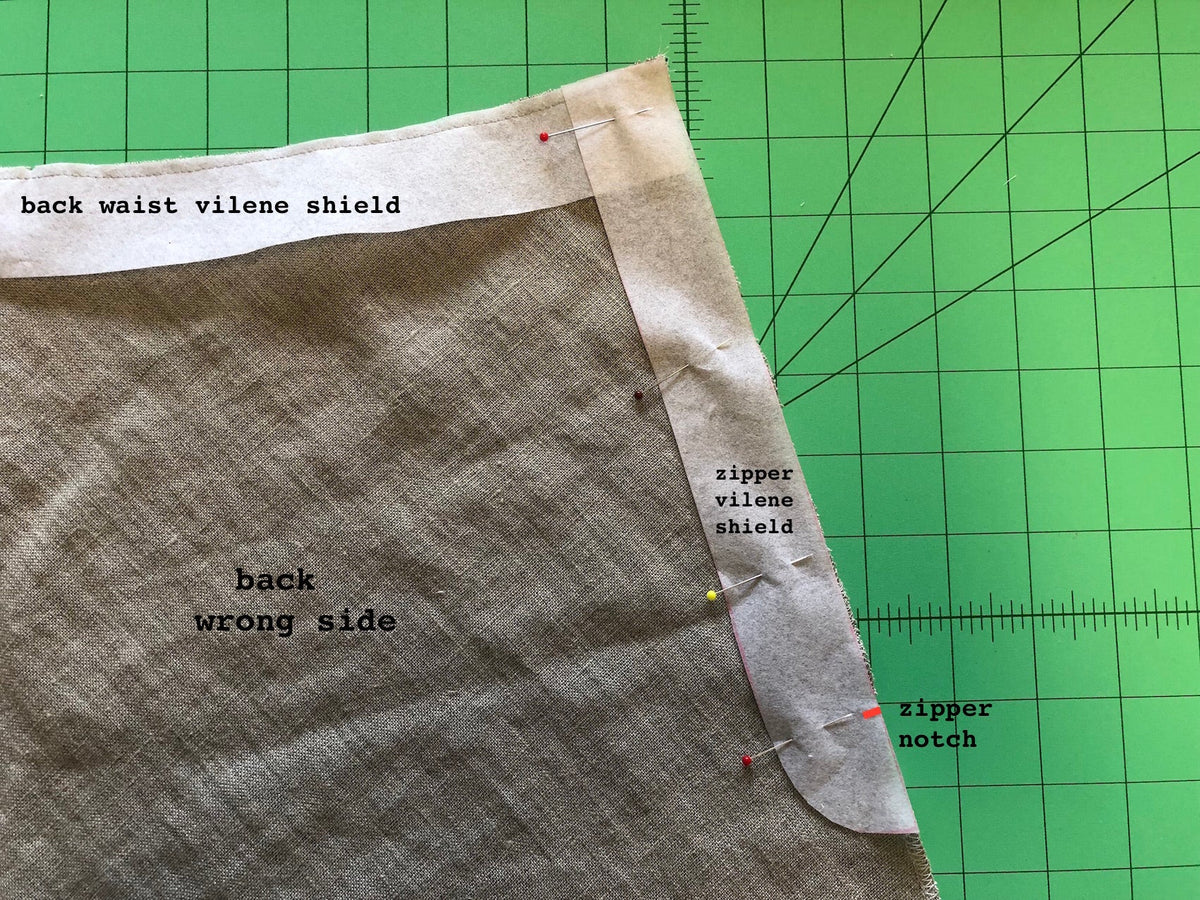Tessuti Fabrics Tear-Away Vilene Pack – The Fold Line