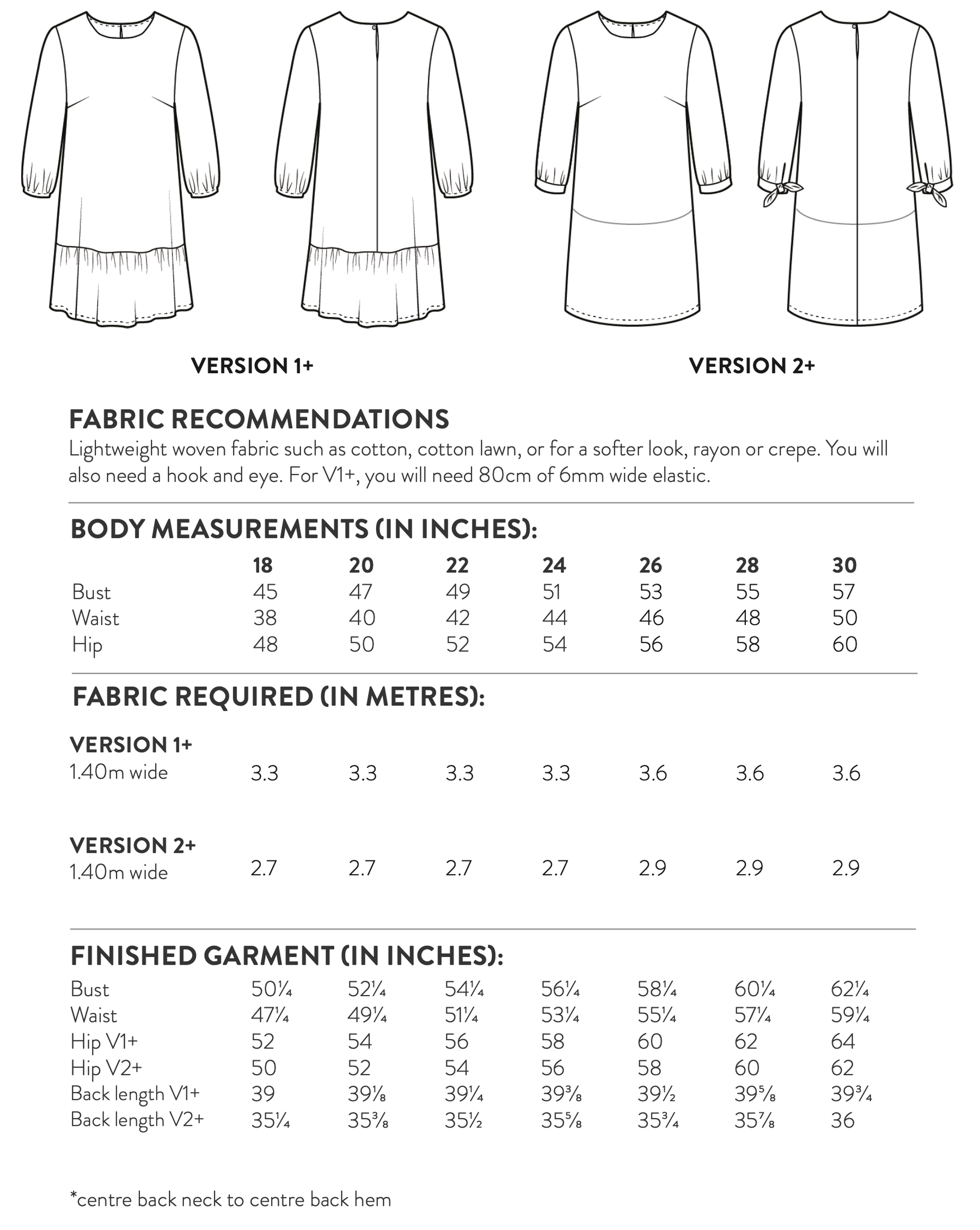 Sew Over It Ultimate Shift Dress Add-on Pack – The Fold Line