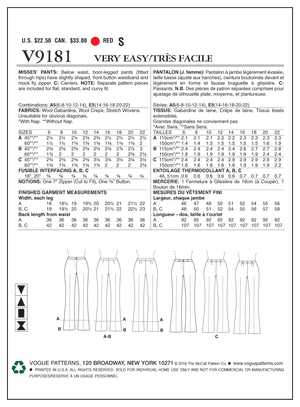 Vogue Trousers V9181 – The Fold Line