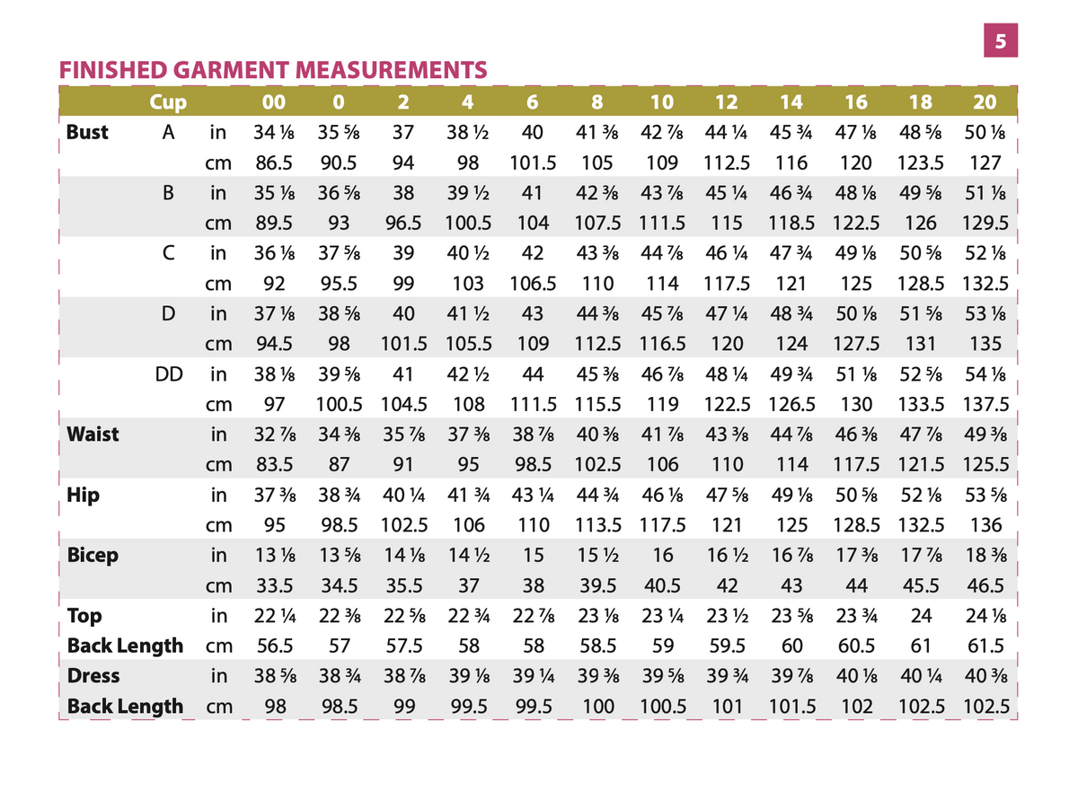 Itch to Stitch Vikos Top and Dress – The Fold Line