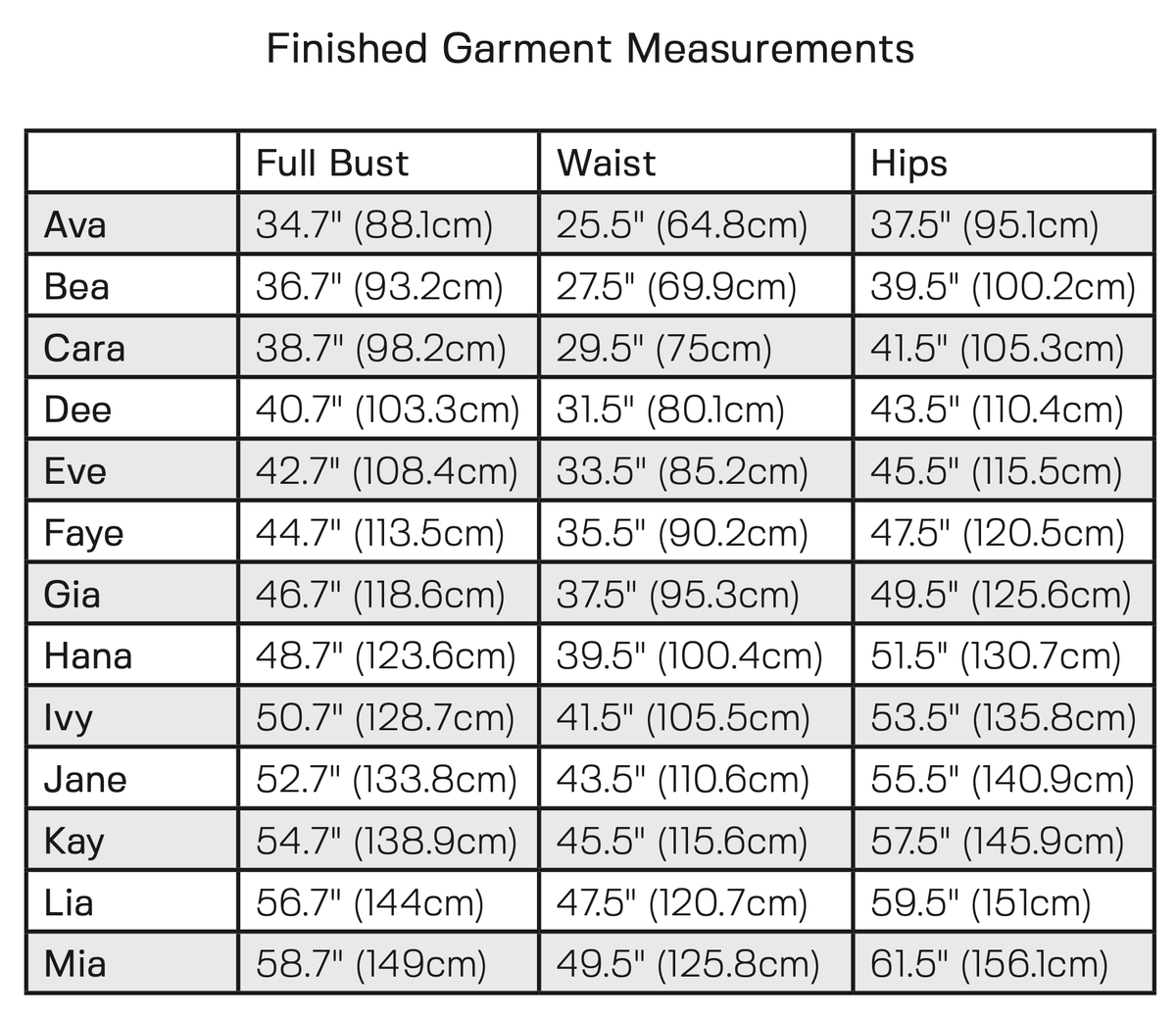 Experimental Space Rosalee Dress – The Fold Line